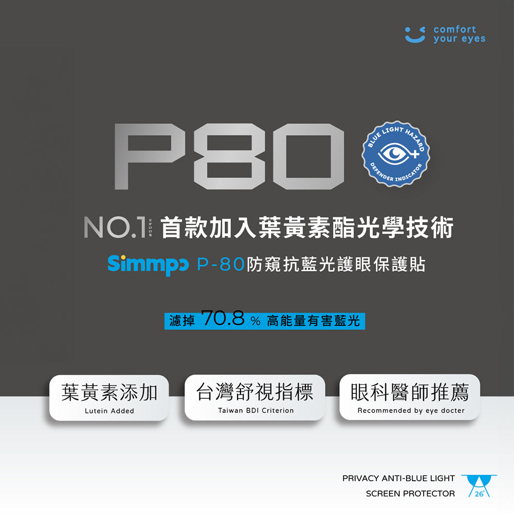Simmpo P80 防窺抗藍光護眼保護貼 – 魚骨牌 SwitchEasy 台灣官方網站